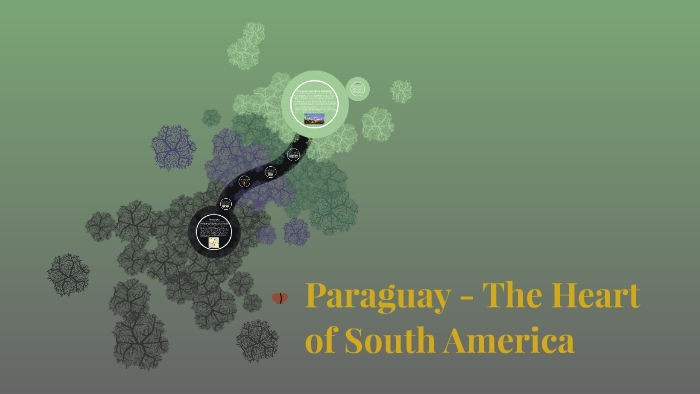 Paraguay - The Heart of South America by Jaden Weimer on Prezi