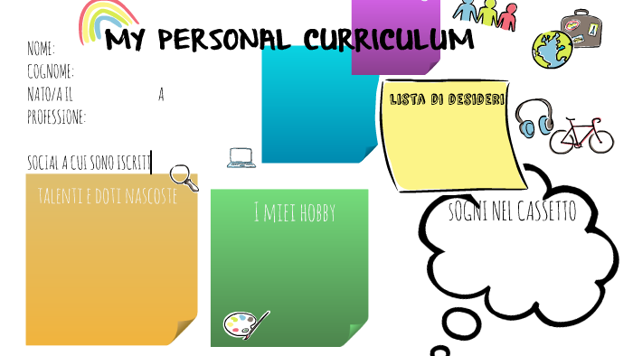 My PERSONAL CURRICULUM by Mara Heidempergher on Prezi