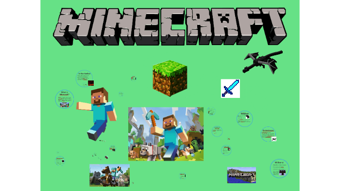 Minecraft Genius Hour by Jake Kim on Prezi