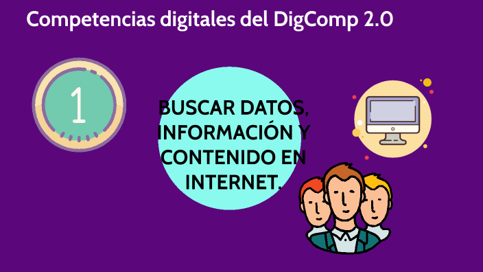 Competencias digitales del DigComp 2.0 by Mishell Ordóñez on Prezi