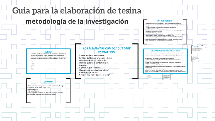 guia para la elaboracion de tesina by mirna quinteros on Prezi