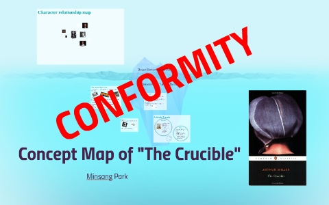 Mind Map of "The Crucible" by Minsang Park on Prezi