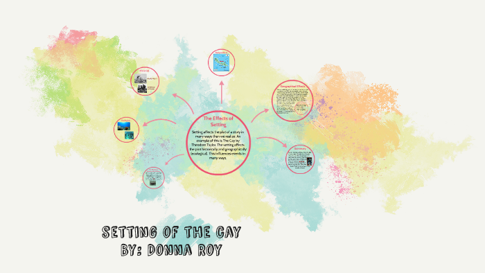 THe Setting of the cay by Roy on Prezi