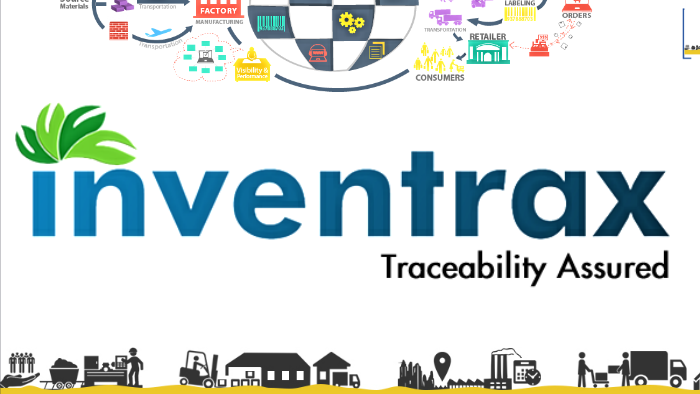 INVENTRAX by Vikas Rapeti on Prezi