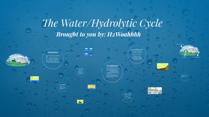 The Water/Hydrolytic Cycle by Nancy Phan on Prezi