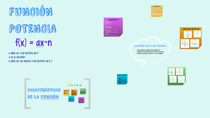 Función De Potencia