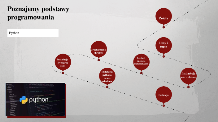 Poznajemy podstawy programowania -Python by J Miklas on Prezi