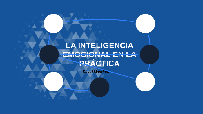 LA INTELIGENCIA EMOCIONAL EN LA PRÁCTICA by DAVID on Prezi