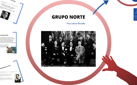 Cesar Vallejo y grupo Norte by Tina Llirod on Prezi