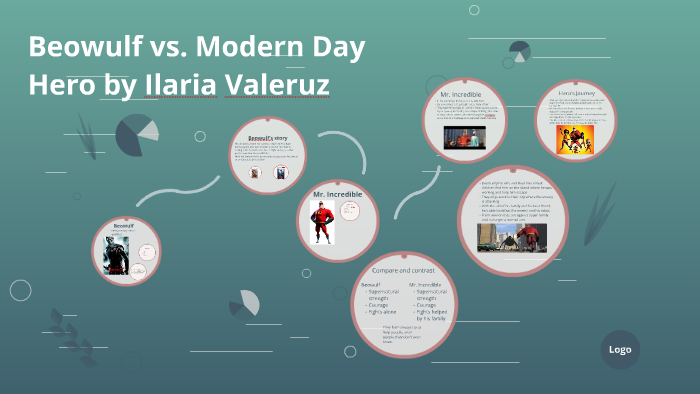 Beowulf vs. modern day hero by Ilaria Valeruz on Prezi