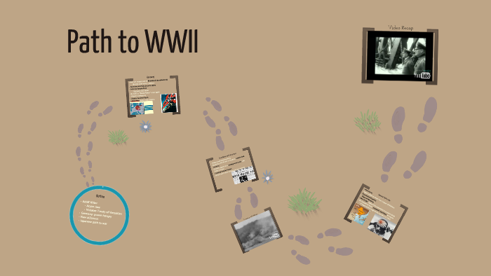 Path to WWII by Dan Slowik on Prezi