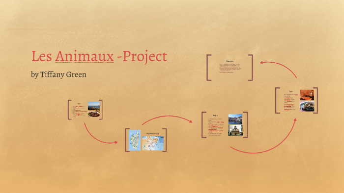 Les Animaux -Project by Tiffany Green on Prezi