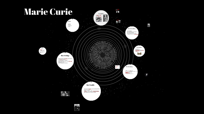 Marie Curie by Lena Haase on Prezi