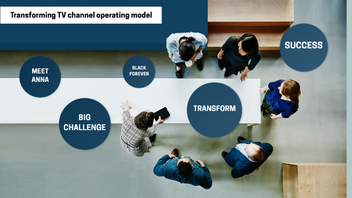 Transforming TV channel operating model by on Prezi