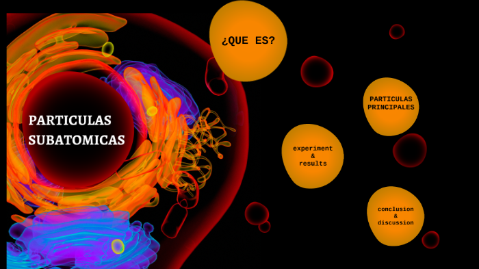 particulas subatomicas by Nury Lozano on Prezi