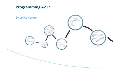 Programming A2 T1 by Lewis Horton on Prezi