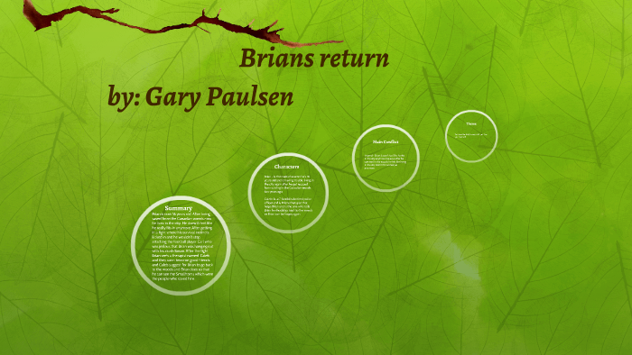 Brians return by steven diosa on Prezi