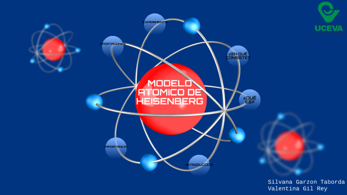 modelo anatomico de Heisenberg by Silvana Garzon Taborda on Prezi