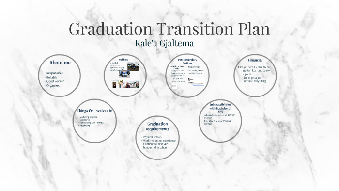 Graduation Transition Plan by kale'a Gjaltema on Prezi