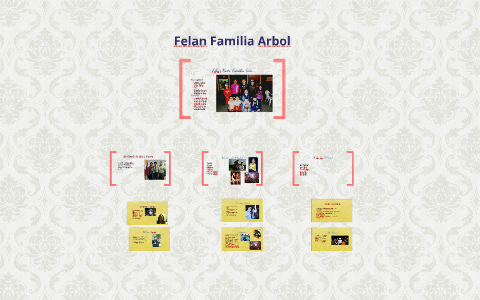 Felan Family Tree by Gabriel Felan on Prezi