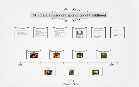 Week 2 NCLC 312: Images & Experiences of Childhood by Derek Sweetman