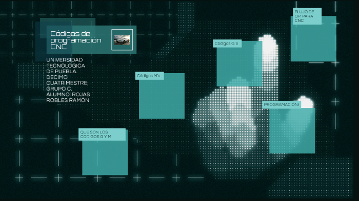 CODIGOS GYM PARA CNC by RAMÓN ROJAS R. on Prezi