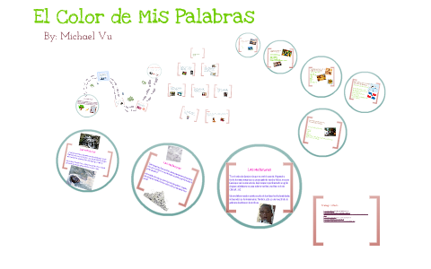 El Color De Mis Palabras by Michael Vu on Prezi