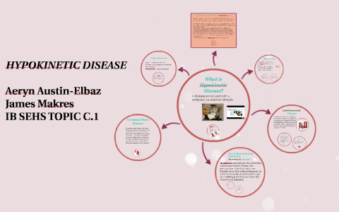 HYPOKINETIC DISEASE by Aeryn Austin on Prezi