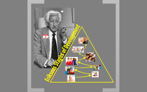 Erikson's Stages of Development by Derek Zink on Prezi
