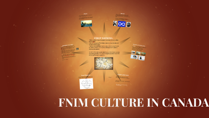 FNIM CULTURE IN CANADA by Adam Morken