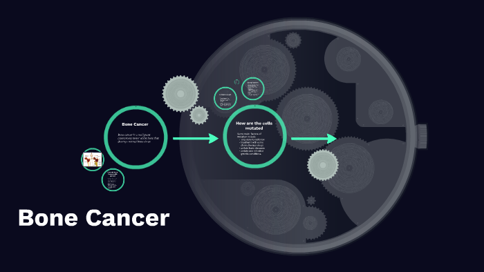 Bone Cancer by Kyle Sladek on Prezi