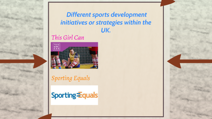 Different sports development initiatives or strategies with by Ruan ...