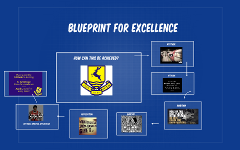 Blueprint for excellence by David Bullock