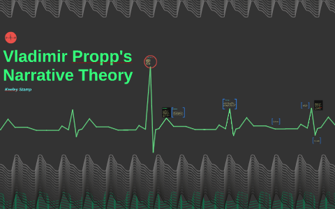 Vladimir Propp's Narrative Theory by Keeley Stamp on Prezi
