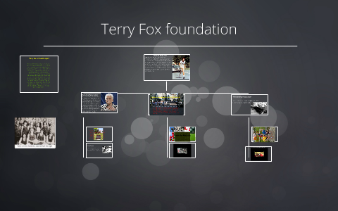 Terry fox foundation by ibrahim awoliaqul on Prezi