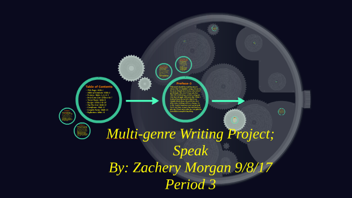 Multi-genre Writing Project; Speak by Zachery Morgan on Prezi