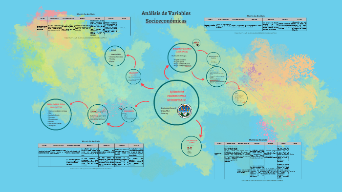EJERCICIO PROFESIONAL SUPERVISADO by Marcy Jimenez on Prezi
