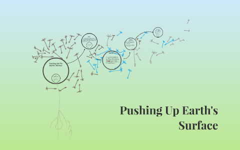 Pushing Up The Earth's Surface by irene kim on Prezi