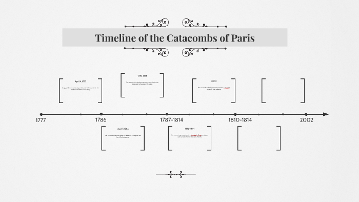 Timeline of the Catacombs of Paris by t lap on Prezi