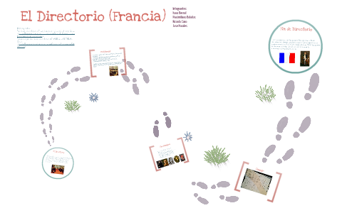 El Directorio (Rev. Francesa) by Isaac Bernal on Prezi