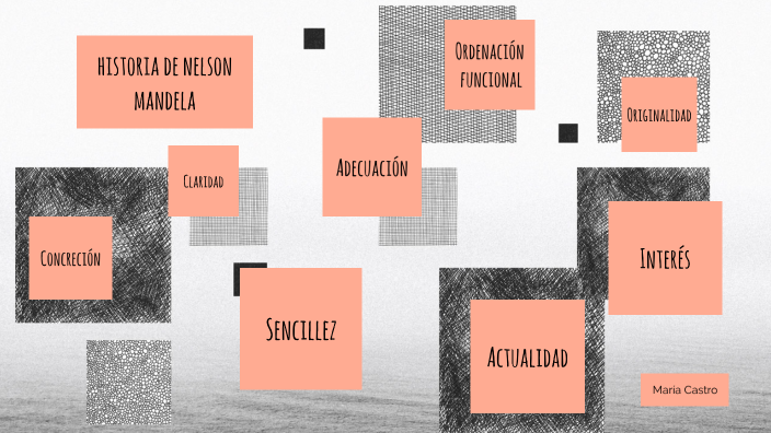 Cualidades de la redacción moderna by María Castro on Prezi