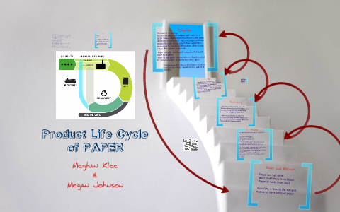 Product Lifecycle of Paper by Meghan Klee on Prezi