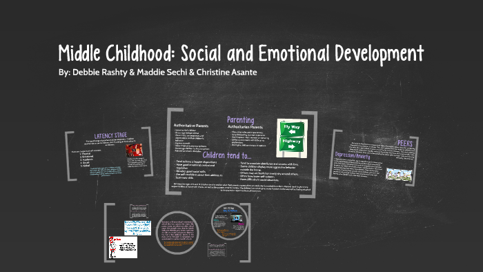 Middle Childhood: Social and Emotional Development by Debbie Rashty on ...