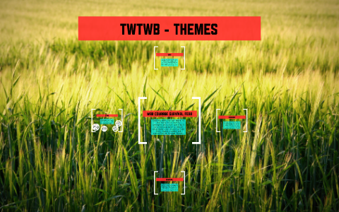 Tomorrow when the war began - Themes by Jenna Hancock on Prezi