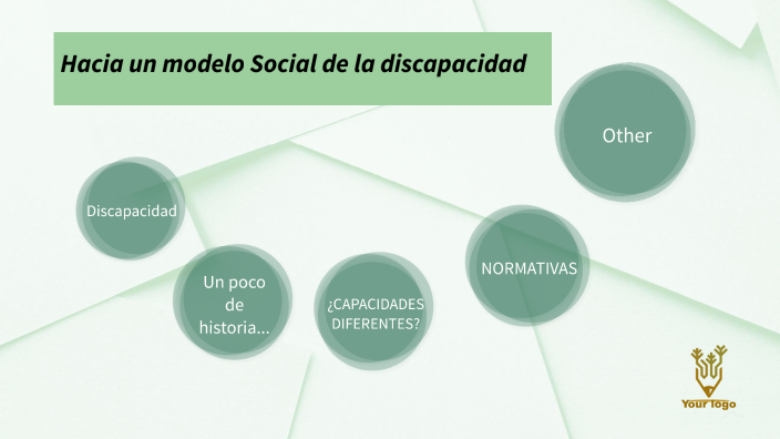Hacia un modelo social de la discapacidad by CAMILA SIERRA on Prezi