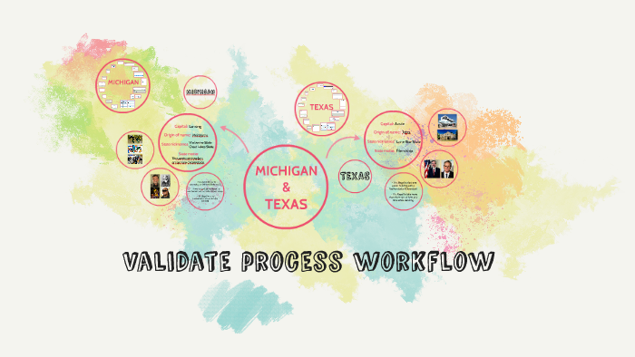 Validate process workflow by on Prezi