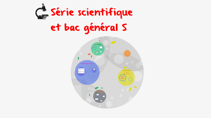 Serie scientifique et bac général S by vero ferry on Prezi
