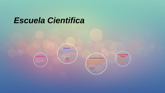 Escuela Cientifica by Maite Gonzalez on Prezi