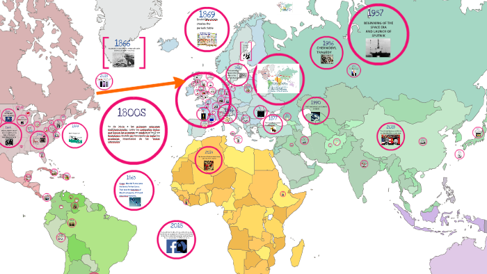 Globalization Timeline by Julio Cesar Botero on Prezi