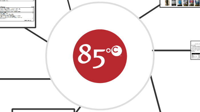 Quality, Service and Cleanliness (QSC) Review by Kathleen Balquiedra on ...